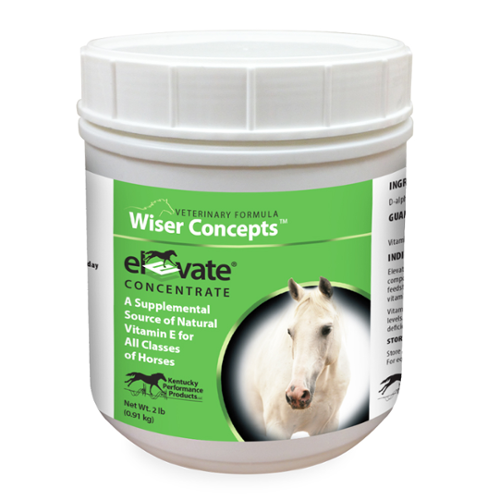 Covetrus Pharmacy
